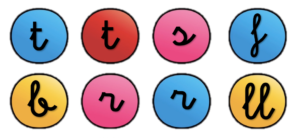 Máquina de chicles | Maestra con clase