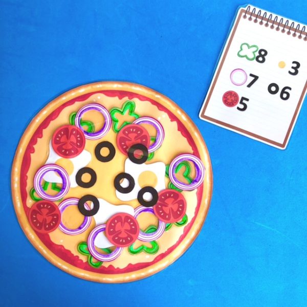 Pizzas matemáticas | Maestra con clase