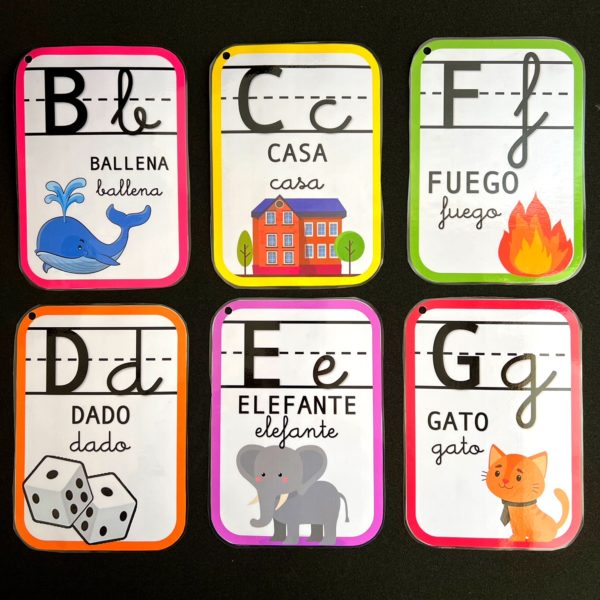 Abecedario interactivo | Maestra con clase