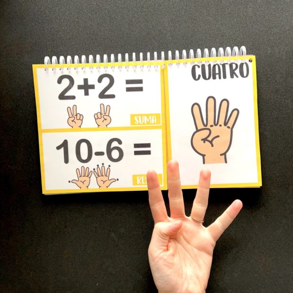 Aprendemos los números | Maestra con clase